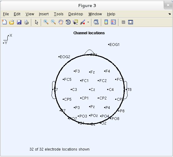 EEGLAB教程-1.2通道定位_eeglab255个通道-CSDN博客