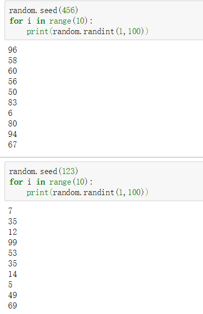 sklearn.model_selection.RepeatedKFold-CSDN博客