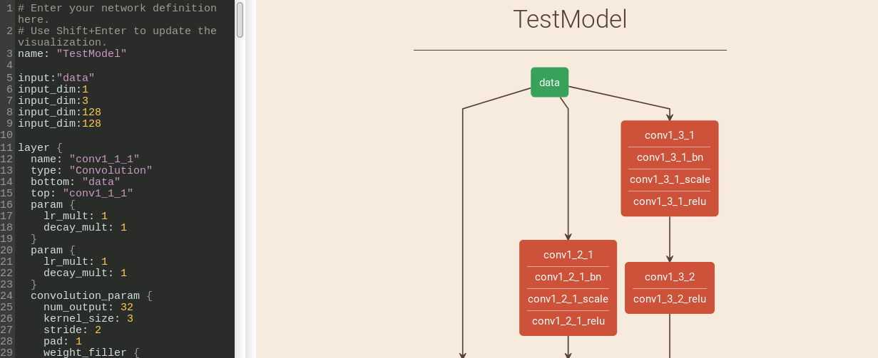 caffe 网络结构和模型权重文件.caffemodel可视化_caffe 模型与权重-CSDN博客