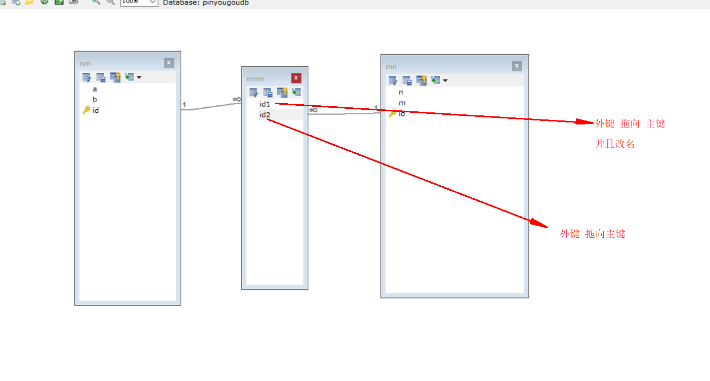 sqlyog的图形化展示_sqloy 可视化界面-CSDN博客
