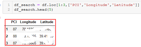 最细总结duplicated找到所有重复项 Dropduplicates找出每组（第一个）重复项 找出每组（最后一个）重复项duplicated 和