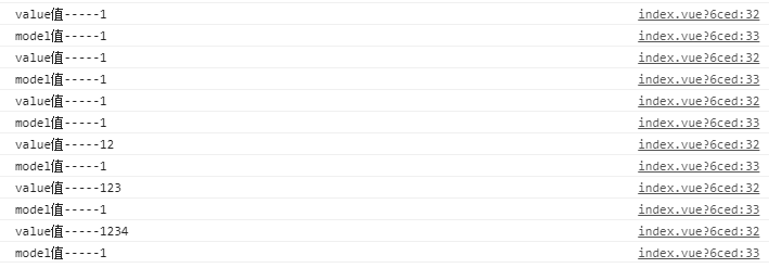 v-model原理分析_v-model="loginform.phonenumber-CSDN博客