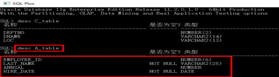 Oracle创建表oracle创建表语句 Csdn博客 9725
