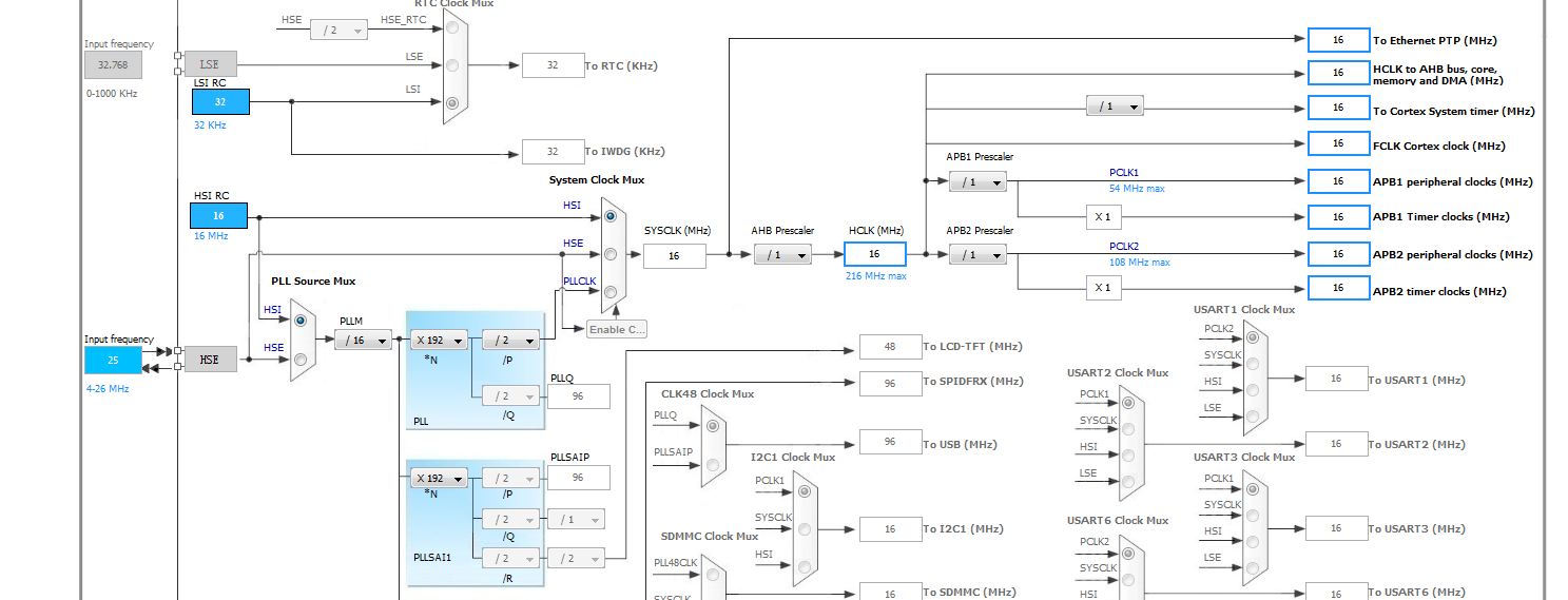 CubeMx配置生成代码系列（七） CubeMx配置FSMC - 程序员大本营