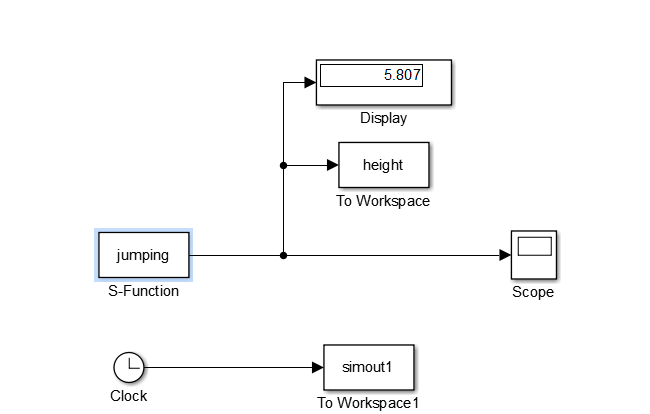 基于simulink的蹦极跳例程_基于simulink的蹦极跳系统仿真研究-CSDN博客