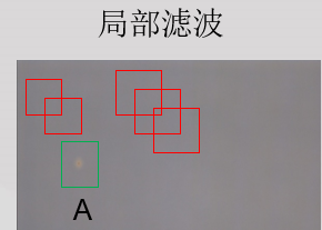 LCM/OLED模组点灯检测设备_纳研科技的博客-CSDN博客