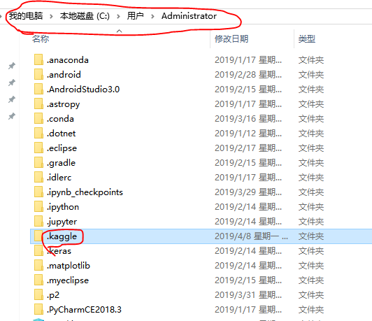 Kaggle上遇到的那些坑 提交结果submissioncsvkaggle怎么提交结果 Csdn博客 