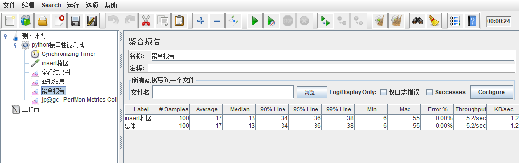 自己用python写接口，用postman做接口测试，Jmeter做性能测试 (二)_python写一个登录接口且可以在postman上调试-CSDN博客