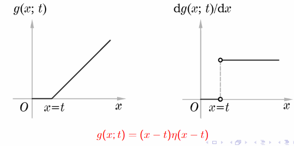 PDE——delta函数-CSDN博客
