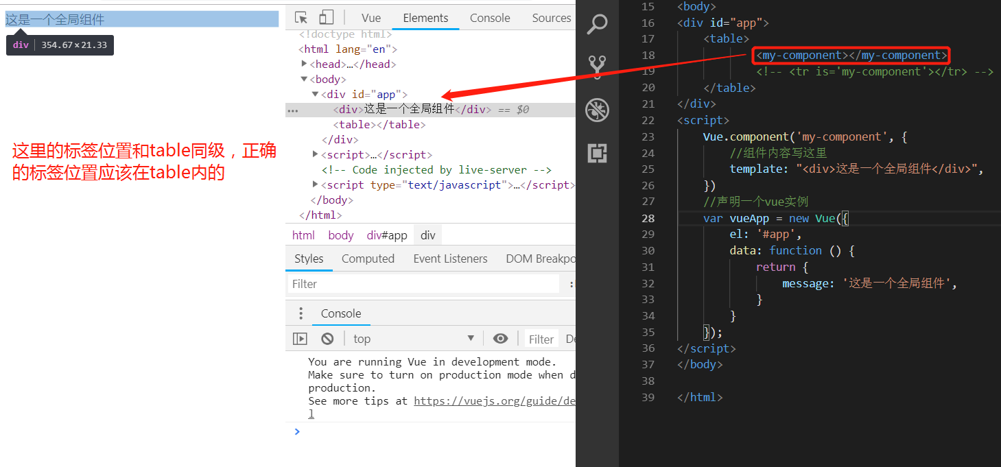 Vue组件：全局组件和局部组件的注册vue可以局部和 全局注册组件的方式 Csdn博客