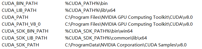 WIN10系统下CUDA8.0以及CUDA5.1配置教程_cuda local和network区别-CSDN博客