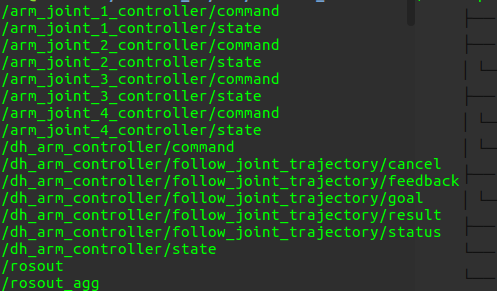 ros_control从入门到放弃：写一个机械臂的硬件接口，并与moveit进行对接控制（附机械臂例子）_怎么编写ros控制器-CSDN博客