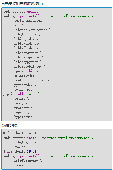 caffe2安装（pytorch内导入）_caffa2在pytorch的哪里-CSDN博客