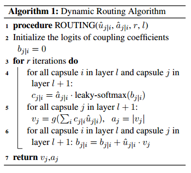 capsules系列Investigating Capsule Networks with Dynamic Routing for Text Classification-CSDN博客