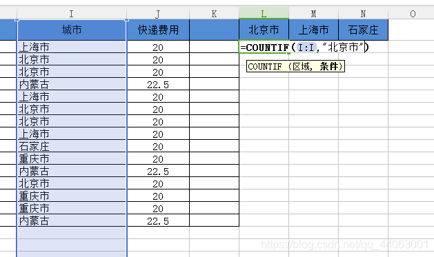 Excel sumif left countif vlookup sumif excel-sumif-left-countif-vlookup-sumif