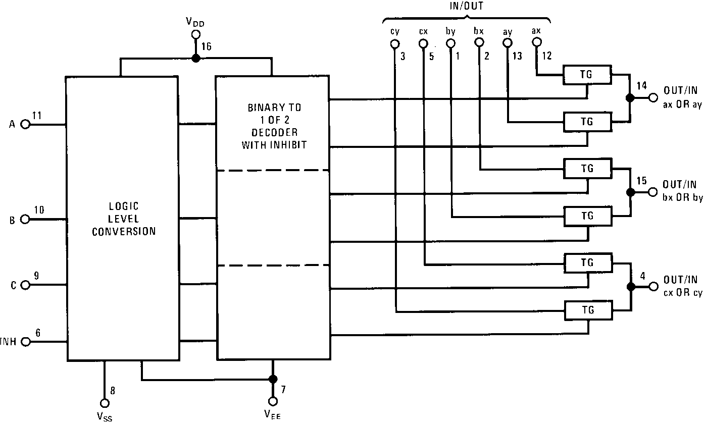 【Electronics】CD4053-CSDN博客