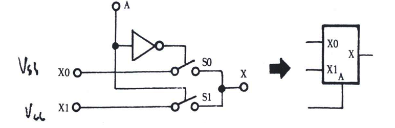 【Electronics】CD4053-CSDN博客