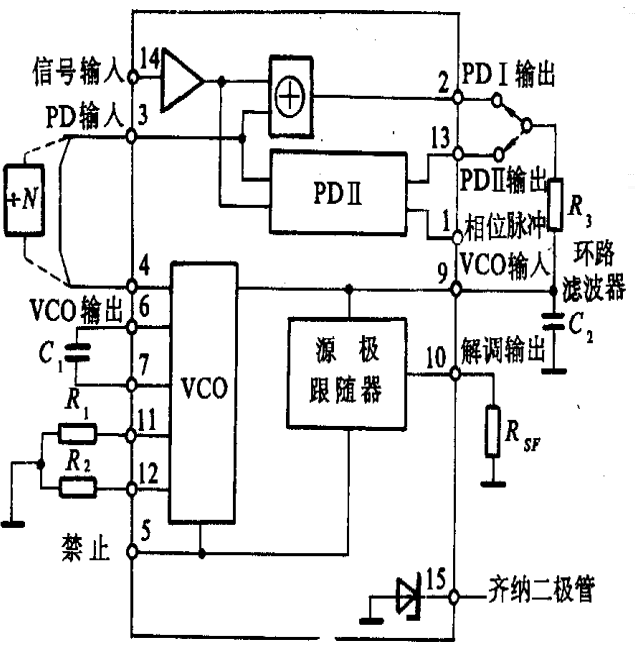 【Electronics】基于锁相环CD4046的数字频率合成器_cd4046 锁相-CSDN博客