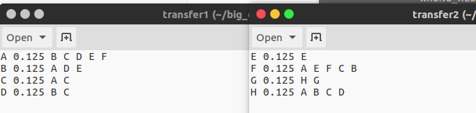 Hadoop学习——5 Mapreduce实现pagerankmapreducepagerank Csdn博客