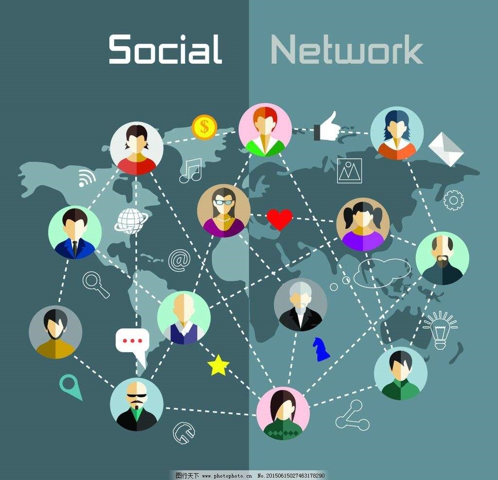 social network 学习心得_weixin_42235718的博客-CSDN博客
