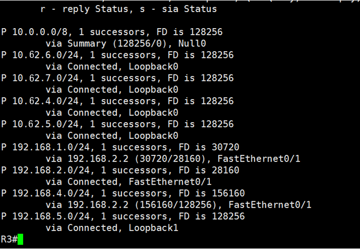 路由交换技术实战三 eigrp协议配置_设置eigrp时候ping不通-CSDN博客