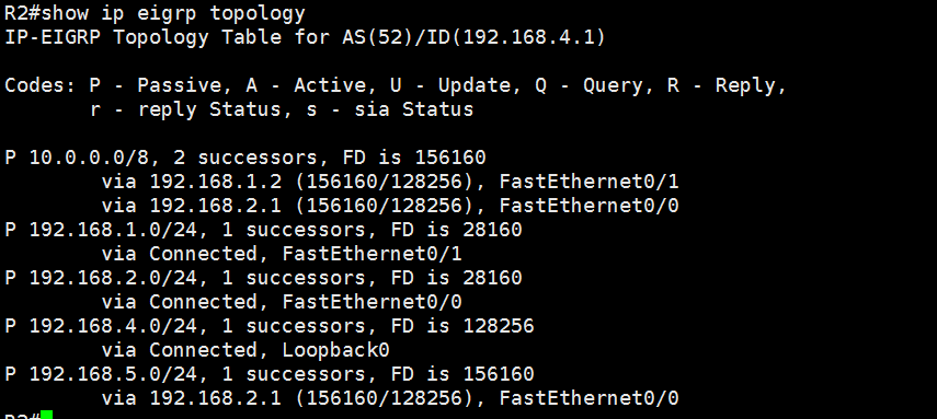 路由交换技术实战三 eigrp协议配置_设置eigrp时候ping不通-CSDN博客