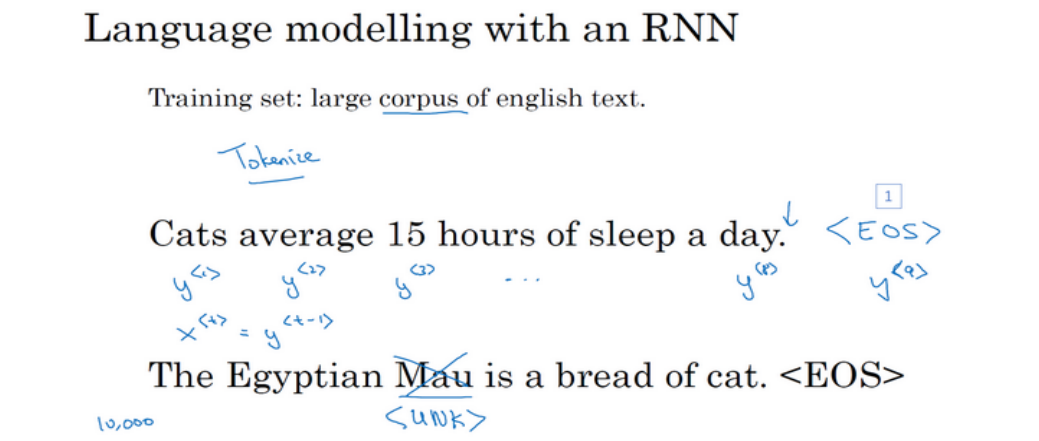 序列模型(Sequence Models)-CSDN博客