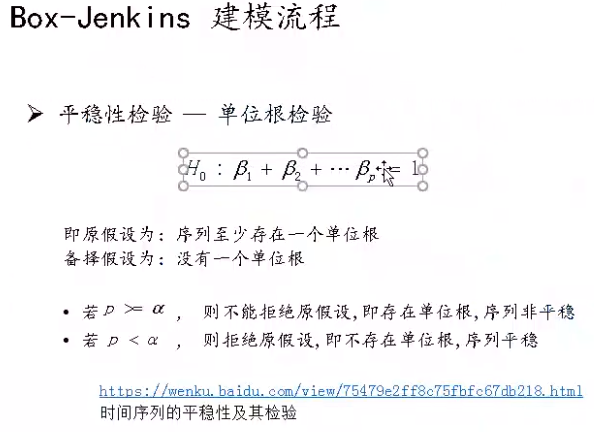 Box-Jenkins建模流程（时间序列 补）_boxjenkins建模方法有哪几个步骤-CSDN博客