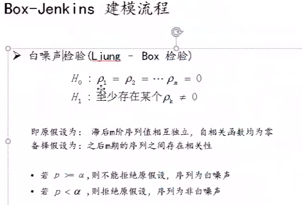 Box-Jenkins建模流程（时间序列 补）_boxjenkins建模方法有哪几个步骤-CSDN博客