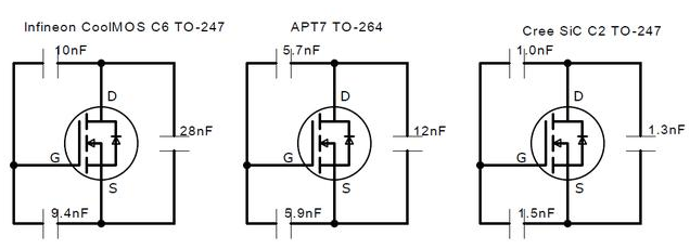 MOS管在电路中的应用理解，看完这些你就全明白了_mos管怎么判断输入输出-CSDN博客