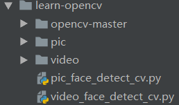 图片人脸检测——opencv+dlib两种方法_face detection and swap with opencv+dlib-CSDN博客
