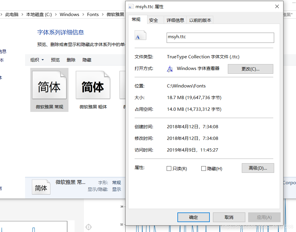 Matplotlib中文显示异常解决方案name Fontproperties Is Not Defined Csdn博客
