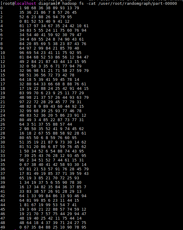 Hama的单机安装_hama安装包-CSDN博客