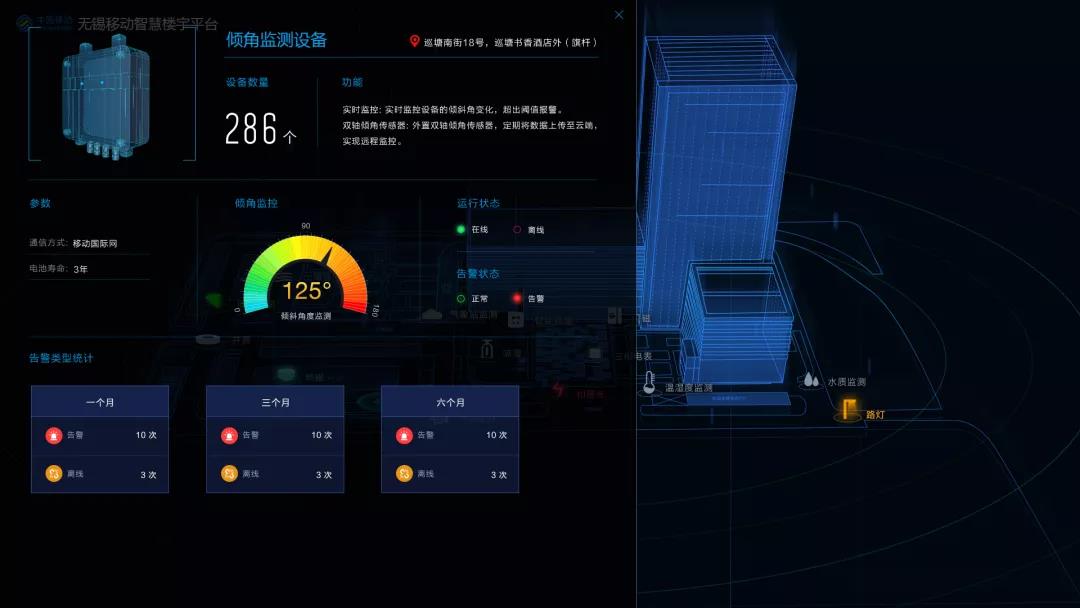 中国移动能力开放商店OneNET View数据可视化公测 10分钟轻便生成行业可视化界面_Rechile的博客-CSDN博客
