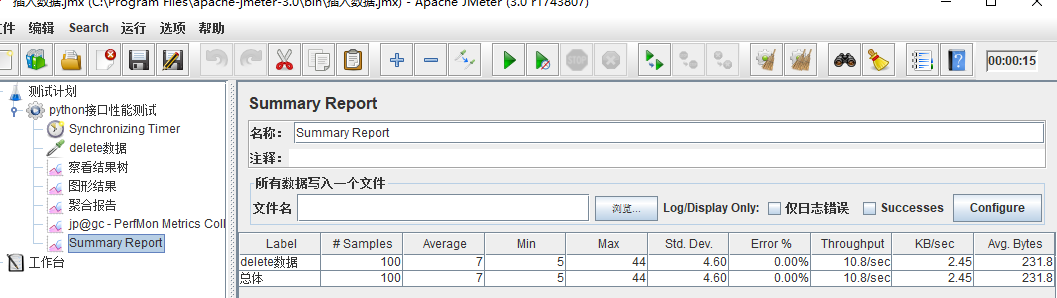 自己用python写接口，用postman做接口测试，Jmeter做性能测试 (二)_python写一个登录接口且可以在postman上调试-CSDN博客