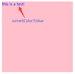 CSS3变量currentColor浅析_Zoey Chou的博客-CSDN博客
