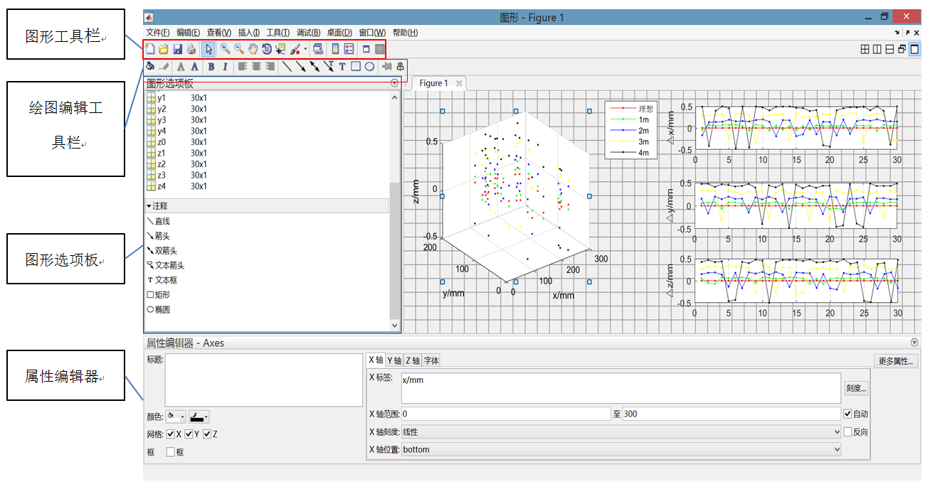 Matlab--Figure界面工具栏使用简要说明_matlab界面选择工具栏-CSDN博客