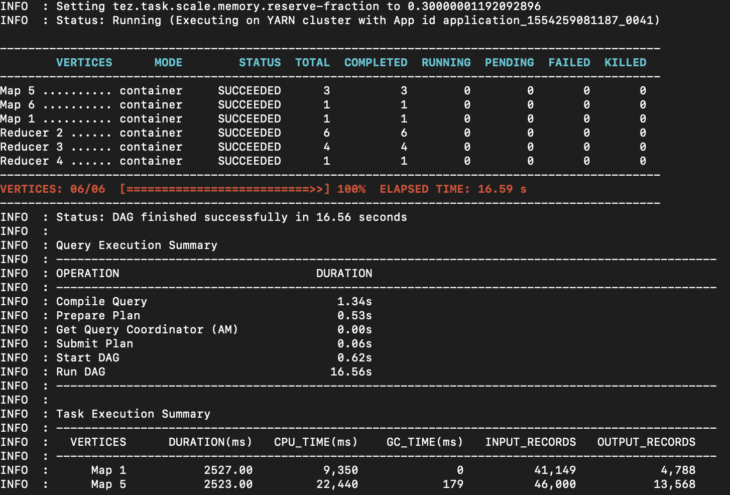 tpc-ds基准测试案例-hive_wangyijie11的博客-CSDN博客_hive tpcds