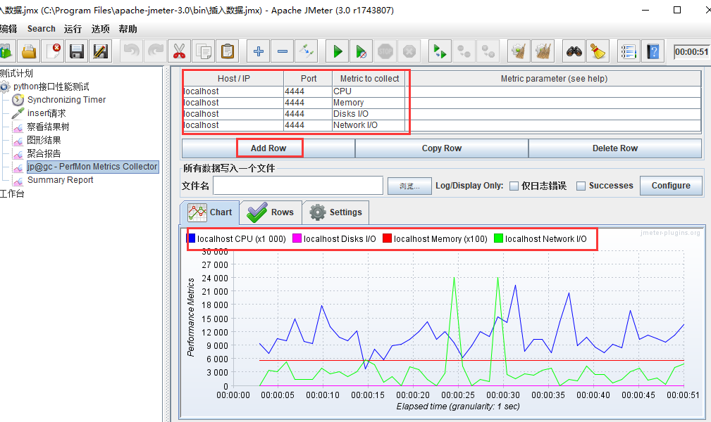 自己用python写接口，用postman做接口测试，Jmeter做性能测试 (二)_python写一个登录接口且可以在postman上调试-CSDN博客