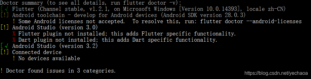 Flutter 环境配置flutter 环境参数 Csdn博客