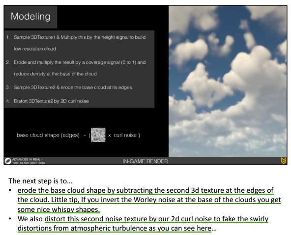 Volumetric Cloudscapes(一):理论_volumetric cloud 天气贴图-CSDN博客