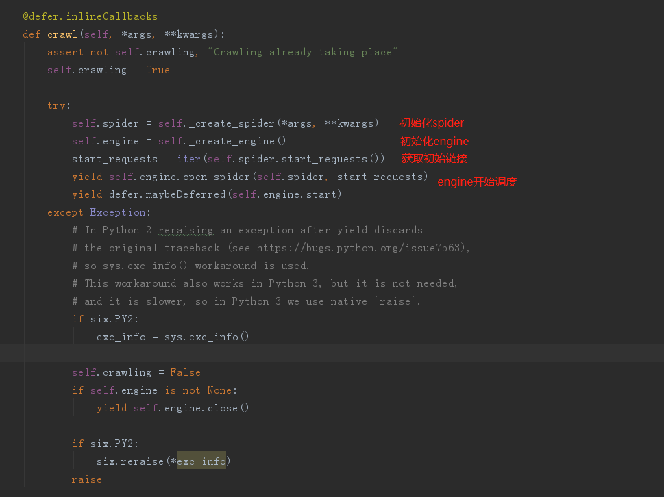 （三）Scrapy的抓取流程——CrawlerProcess-CSDN博客