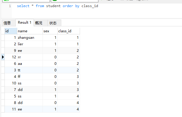 Mysql分组统计 每组各个条件信息条数 Mysql 分组 求每组条数 和特定条件 Csdn博客