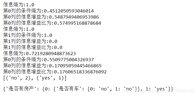 使用c45算法实现决策树(python)c45决策树图 Python Csdn博客