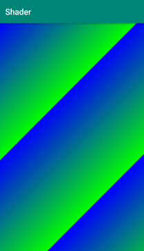 Android绘图篇(五)——setShader 设置着色器-CSDN博客