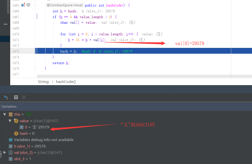 汉字的hashcode实现 汉字转化为哈希码 Csdn博客