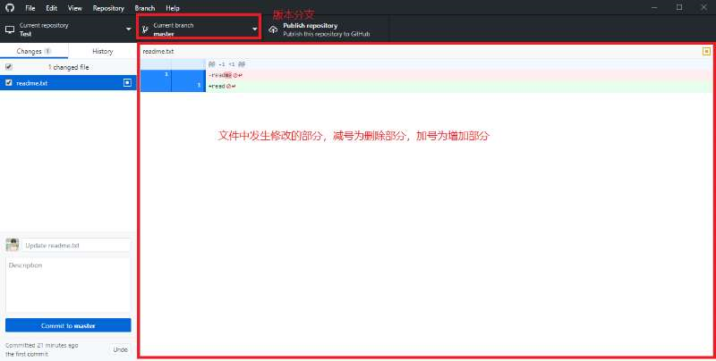 Github Desktop代码管理教程_github desktop ignored files-CSDN博客