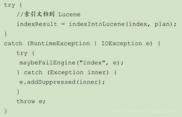 Elasticsearch 写流程elasticsearch Bulk写入过程详解 Csdn博客