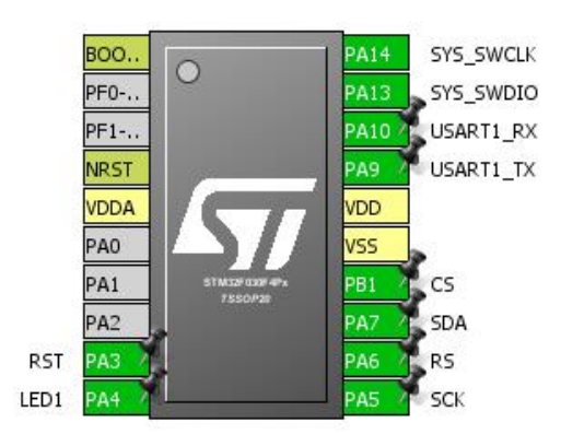 晶联讯12864液晶+STM32+HAL库 IO模拟SPI成功实现显示。_lcd12832 spi 0x3c-CSDN博客